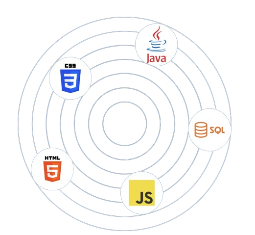 Home [narayanaswamy18.github.io]